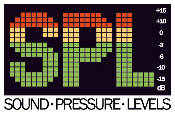 Sound Pressure Levels | ReverbNation
