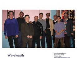 Wavelength Group | ReverbNation